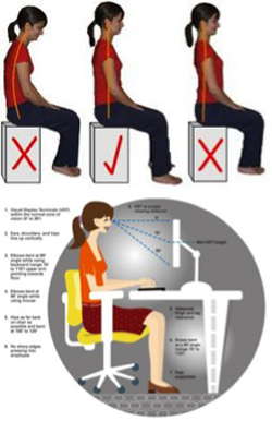 Desk posture, stretches, and ergonomics-no slouching! - Health ...