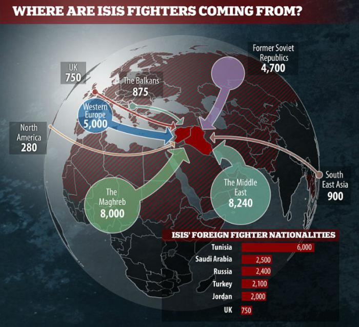 Terrorist recruits in America? New study shows ISIS recruits return to ...